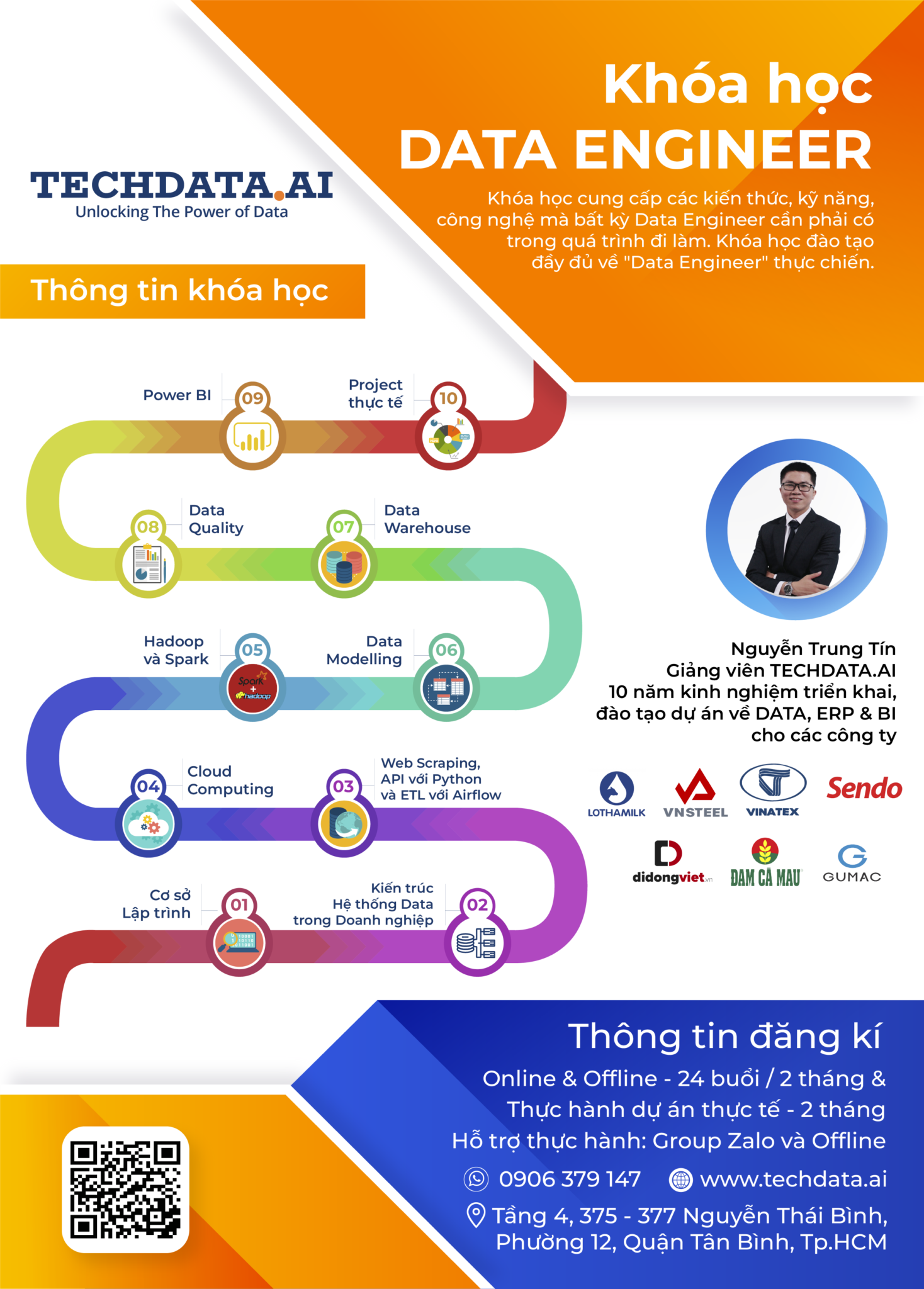 Airflow™ là gì? – TechData.AI - TechData.AI