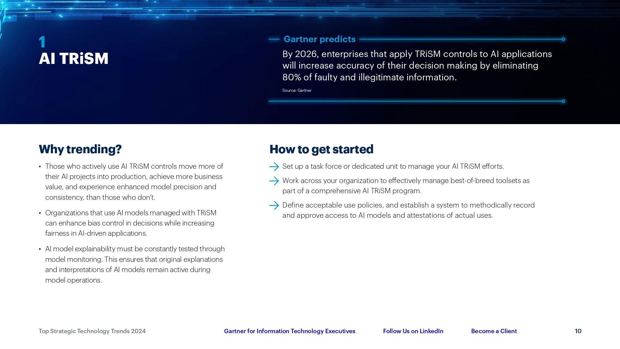Top Strategic Technology Trends 2024 - TechData.AI