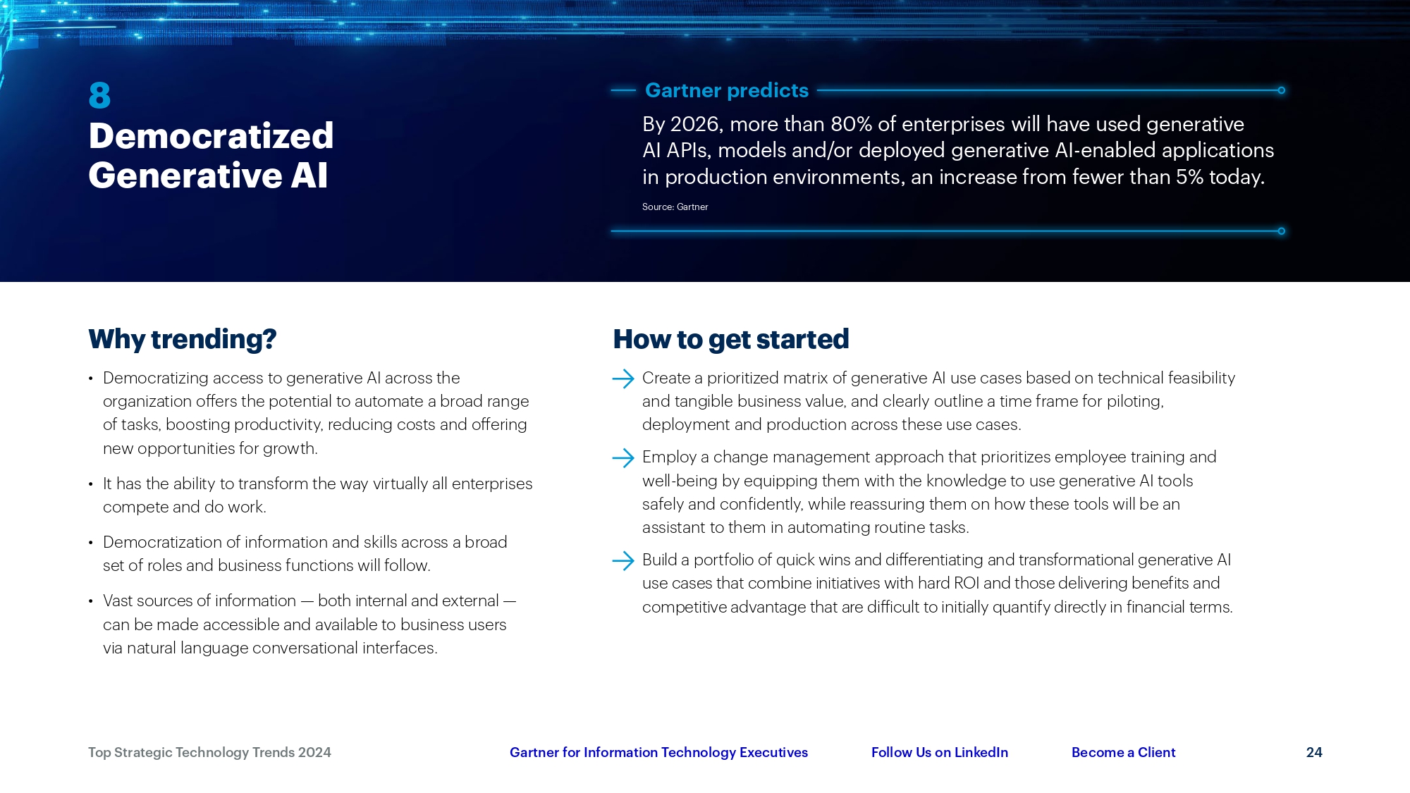 Top Strategic Technology Trends 2024 - TechData.AI