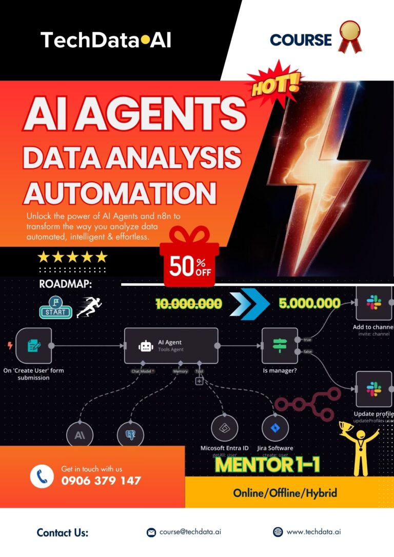 N8N là gì? Ứng dụng n8n triển khai AI Agents - TechData.AI
